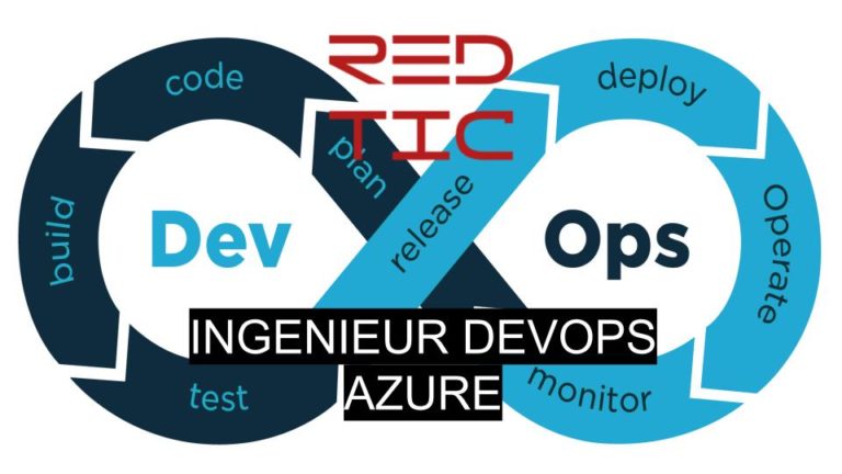 INGENIEUR DEVOPS AZURE - RED TIC
